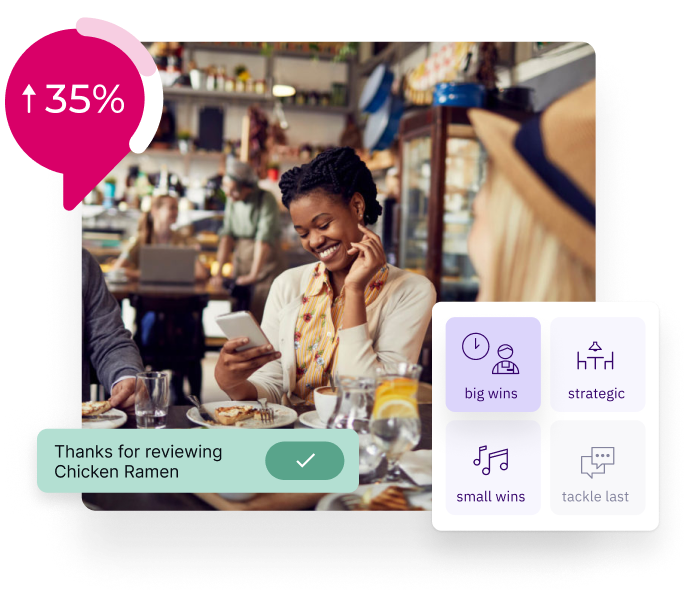 Customer Experience Management Platform | Yumpingo